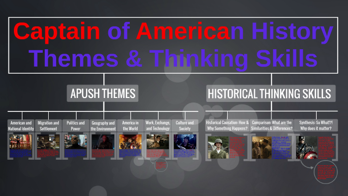 Captain of American History Themes & Thinking Skills by Clara Bae on Prezi