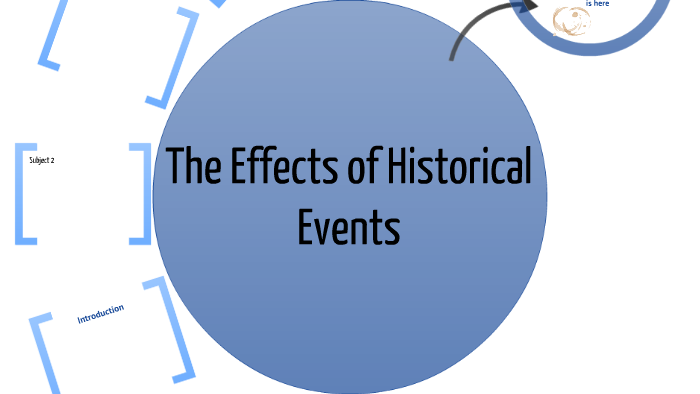 The Effects of Historical Events by Octavian Valencia on Prezi