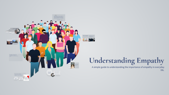 Understanding Empathy by lms alaya on Prezi