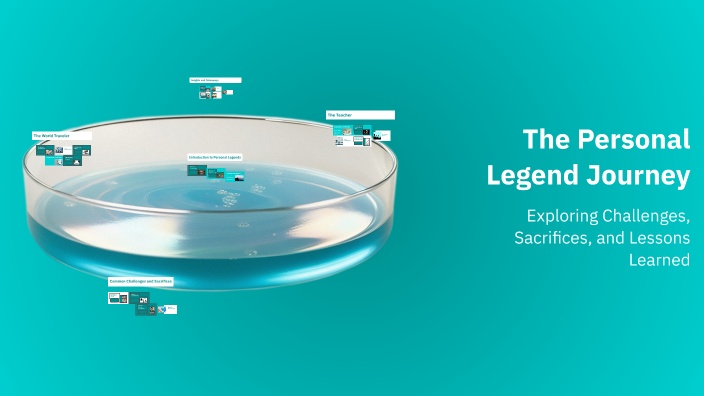 The Personal Legend Journey by Dareen Abdesamie on Prezi