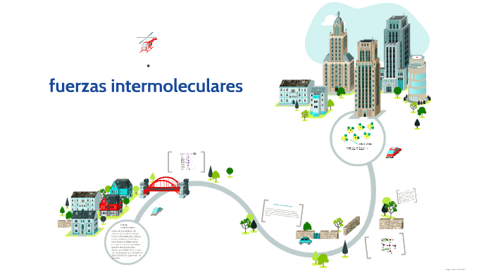 fuerzas intermoleculares by Isla StephenSon on Prezi