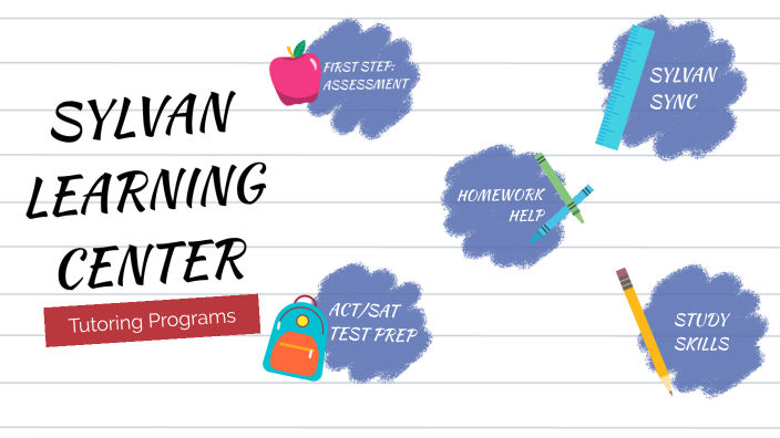 About Sylvan Learning Center by Tracey Salameh on Prezi