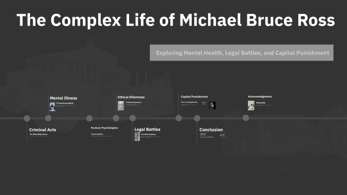 The Complex Life of Michael Bruce Ross by Ashlynn Boiano on Prezi
