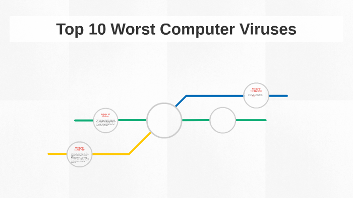 Top 10 Worst Computer Viruses by N45_BHS Computing on Prezi