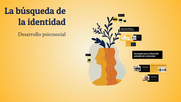 La búsqueda de la identidad by Denia Marilyn Gomez Martinez on Prezi