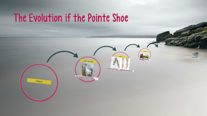 The Evolution if the Pointe Shoe by Taryn Wensel on Prezi