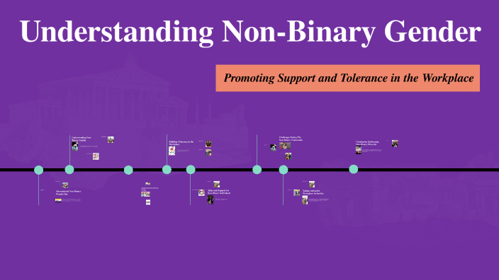 Understanding Non-Binary Gender by Noah Tittle on Prezi Understanding Non-Binary Gender by Noah Tittle on Prezi