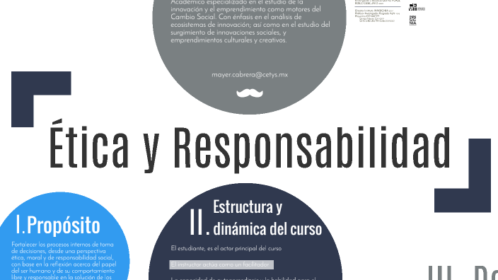 Ética y RSE 2021-Syllabus by on Prezi