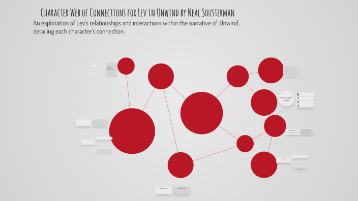 Character Web of Connections for Lev in Unwind by Neal Shusterman by ...