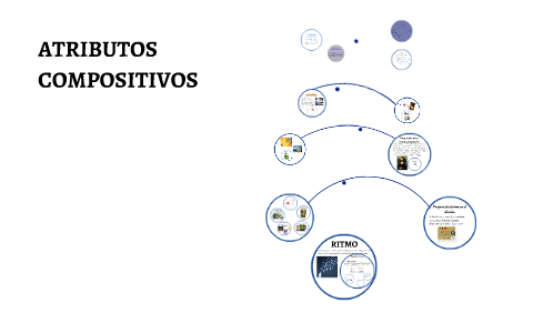 ATRIBUTOS COMPOSITIVOS by Carolina Lopez on Prezi