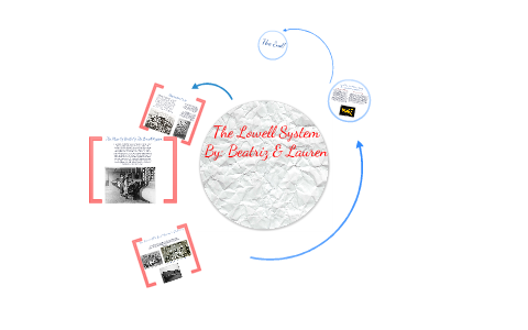 The Lowell System by Lauren Koop on Prezi