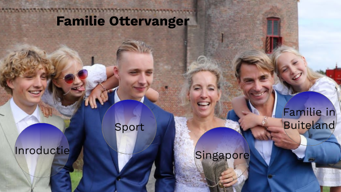 Familie Ottervanger by Annelotte Ottervanger on Prezi