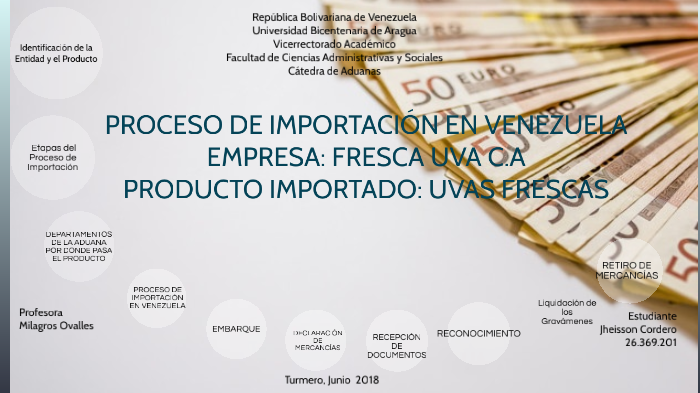 Proceso de Importación en Venezuela by Jheisson Cordero on Prezi