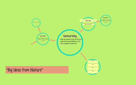 "Big Ideas from Nature" by Killian Hodo on Prezi