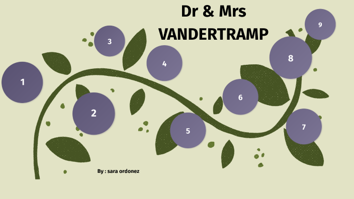 dr and mrs vandertramp by sara Ordonez on Prezi