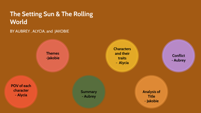 The Setting Sun & The Rolling World by Jakobie English on Prezi