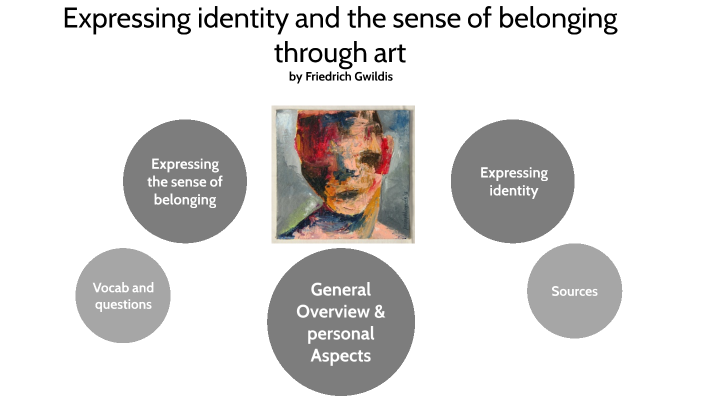Presentation about expressing Identity through Art and Music by ...