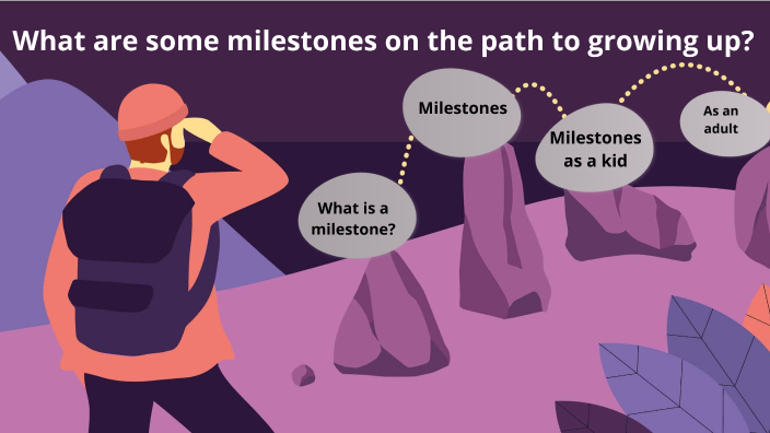 What are some milestones on the path to growing up? by Zaina Otaibi on ...