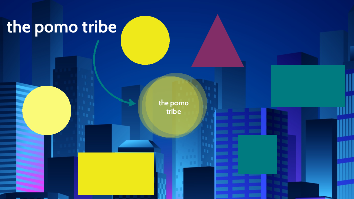 the pomo tribe by Ben Buhion (BV) on Prezi