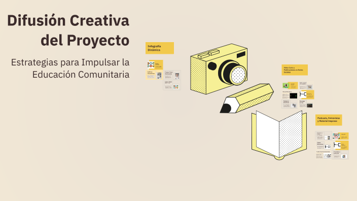 Difusión Creativa del Proyecto by Alexandra Viviana Rodriguez Paez on Prezi