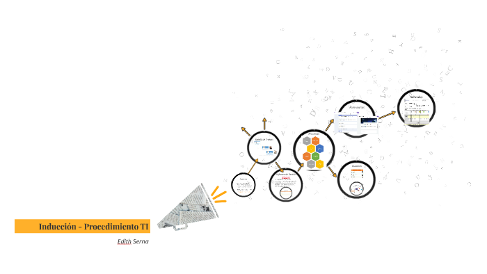 Inducción - Procedimiento TI by Edith Serna on Prezi