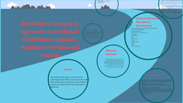 Psychological Analysis of Oppression in the Medical Field Between ...