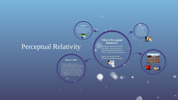 Perceptual Relativity by Emily Jonas on Prezi