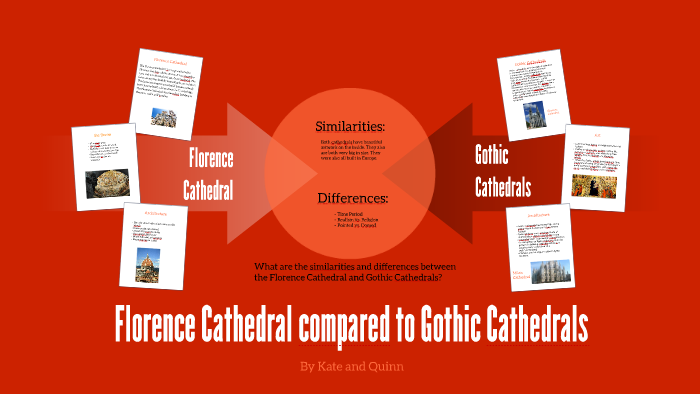 Florence Cathedral vs Gothic Cathedrals by Quinn Donaldson on Prezi