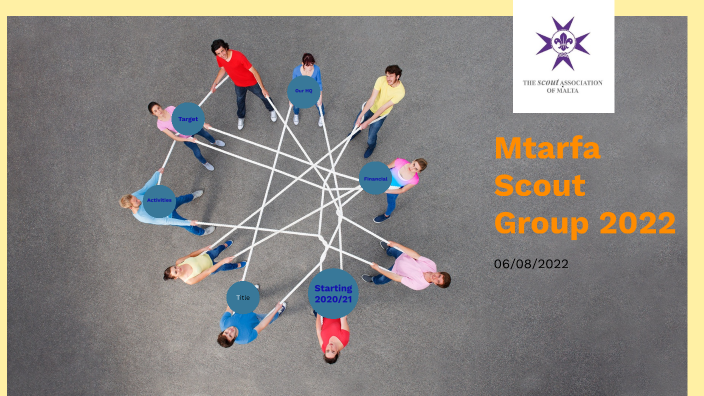 Mtarfa Scout Group 2022 by Antoine Vella on Prezi