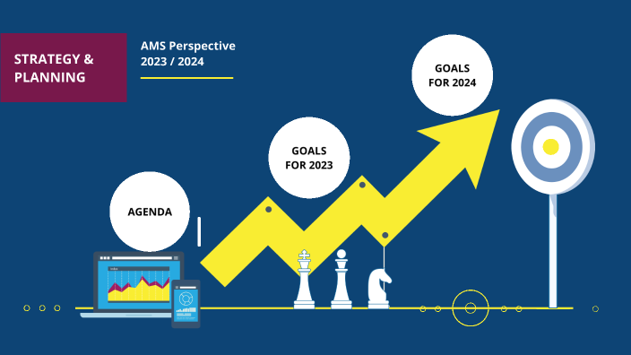 AMS Strategical Roadmap by Dan Gielman on Prezi