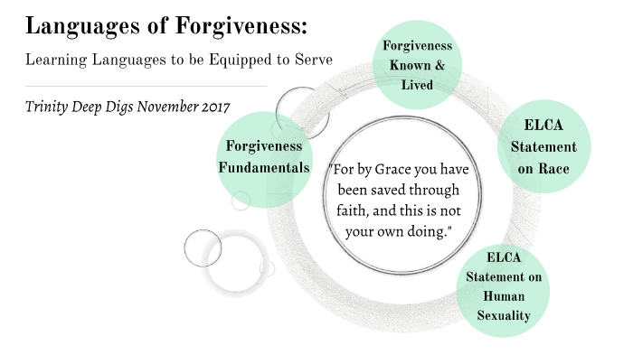 Forgiveness Language by Josh Ehrler on Prezi