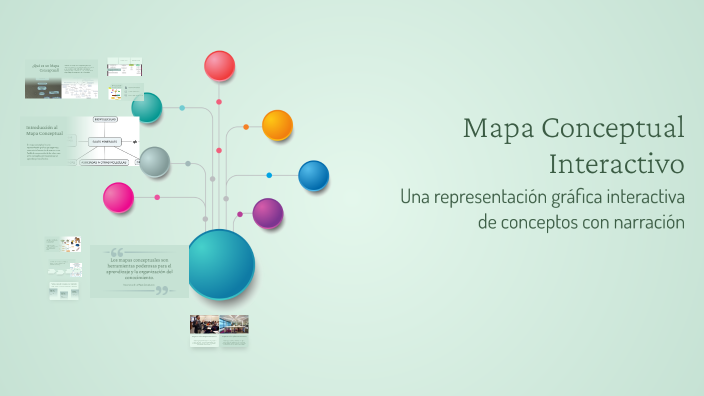 Mapa Conceptual Interactivo by Fernanda Sandoval on Prezi
