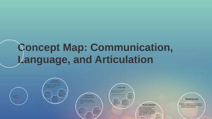 Concept Map: Language and Communication by Olga Kraminskaya on Prezi