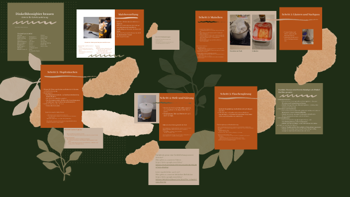 Dinkelbier brauen -Schritt für Schritt anleitung- by Ciara Schmahl on Prezi