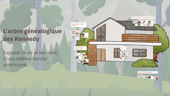 The Kennedy Family Tree by CHLOE MCCRARY on Prezi