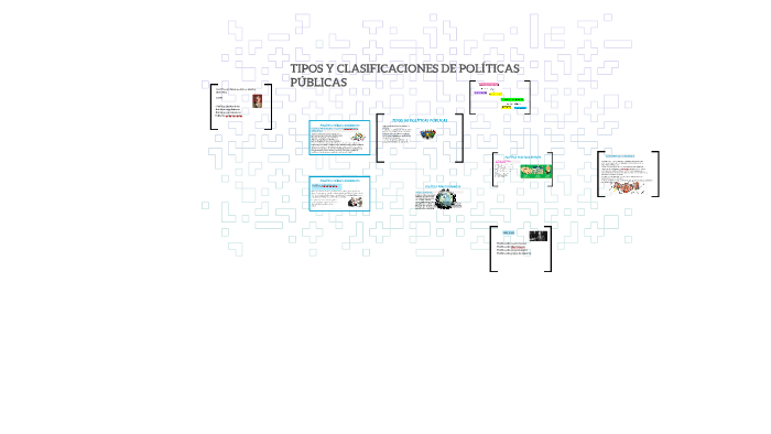 TIPOS Y CLASIFICACIONES DE POLÍTICAS PÚBLICAS by Zaira valenzuela on Prezi