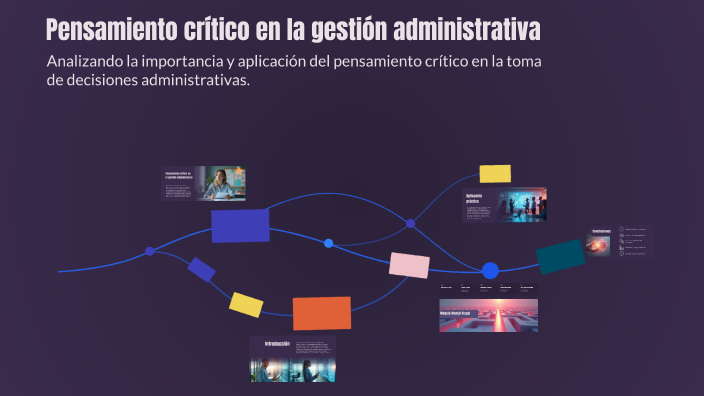 Pensamiento crítico en la gestión administrativa by jimmy rocha on Prezi