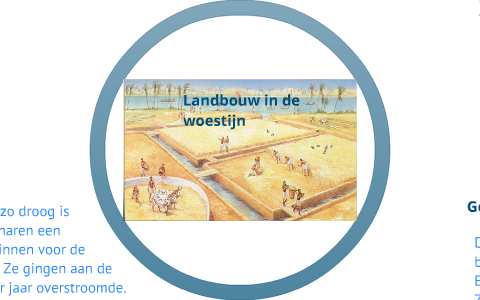 Landbouw in de woestijn by maureen van der kris on Prezi