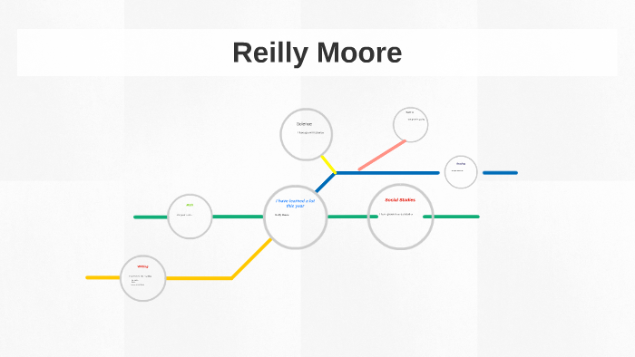 I have learned a lot this year by Reilly Moore on Prezi