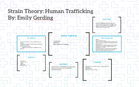 Strain Theory: Human Trafficking by Emily Gerding on Prezi