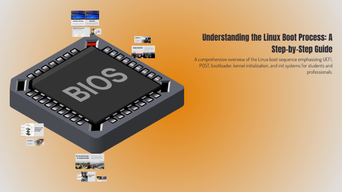 Understanding the Linux Boot Process: A Step-by-Step Guide by Mauricio ...