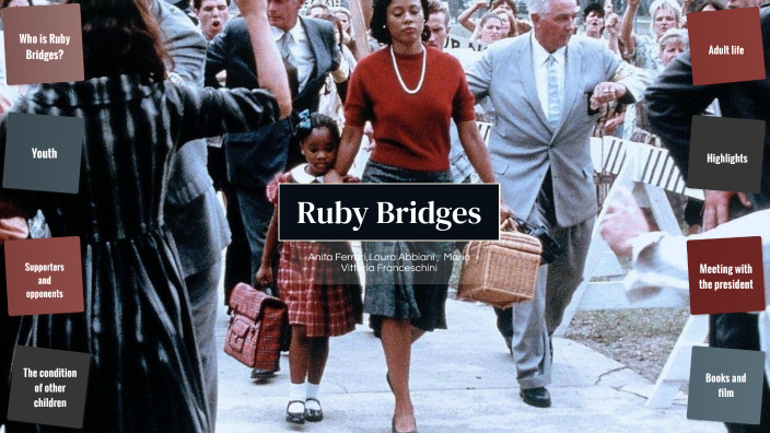 Ruby Bridges by LAURA ABBIANI on Prezi
