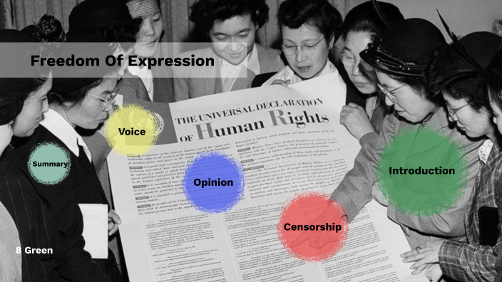 Freedom Of Expression by Natan Bekele on Prezi