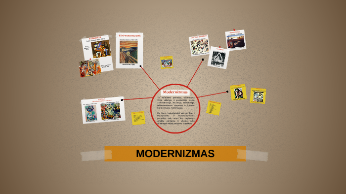 MODERNIZMAS by Gabija Jank on Prezi