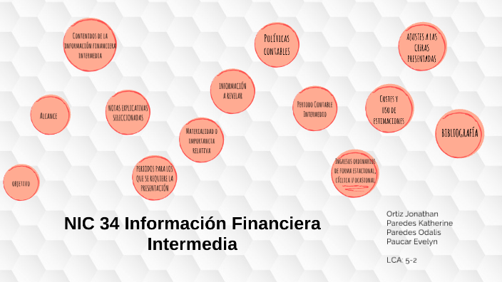 G-8 NIC 34 final by Jonathan Ortiz on Prezi