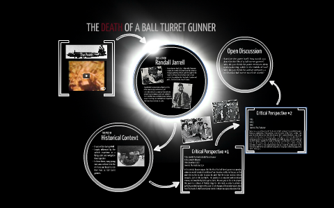 The Death of a Ball Turret Gunner by Alberto S. on Prezi