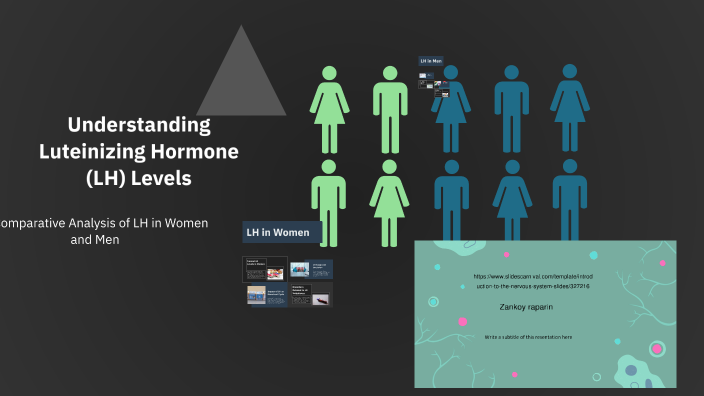 Understanding Luteinizing Hormone (LH) Levels by Salam Abdulla on Prezi