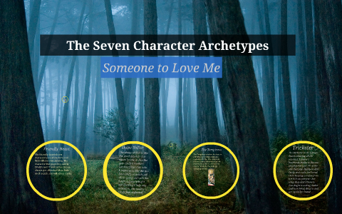 The Seven Character Archetypes by Jamira Thomas on Prezi