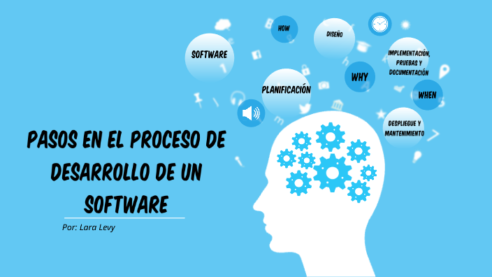 pasos en el proceso de desarrollo de un software by Lara Levy on Prezi