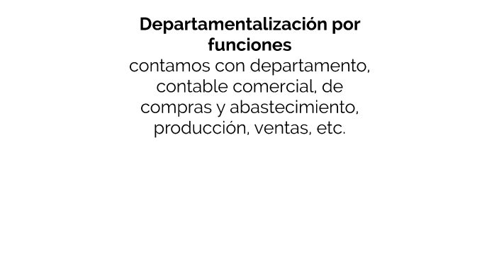 Pacificos Hipermercados SAS by Michael Candell on Prezi